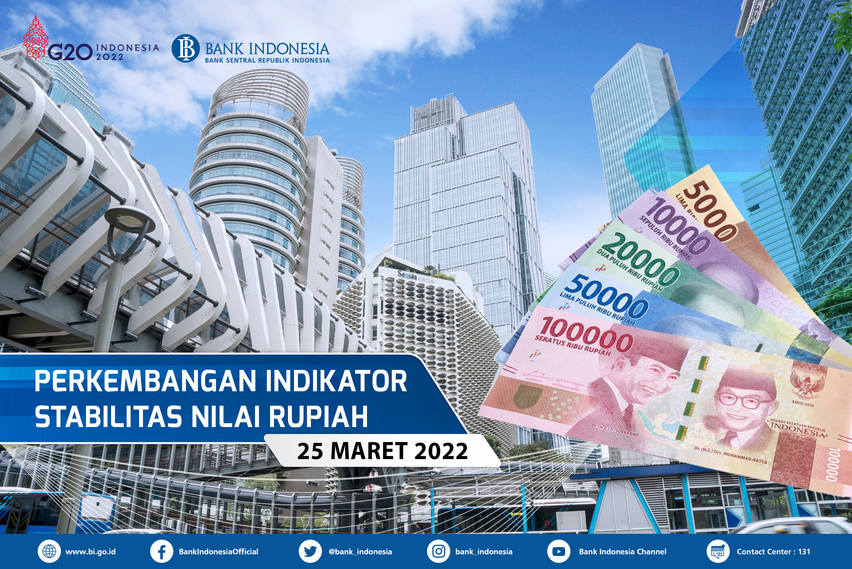 Perkembangan Indikator Stabilitas Nilai Rupiah 25 Maret 2022 perkembangan-indikator-stabilitas-nilai-rupiah-25-maret-2022